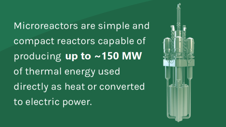 Microeactors - Gateway for Accelerated Innovation in Nuclear